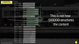 Home - S1000D Training